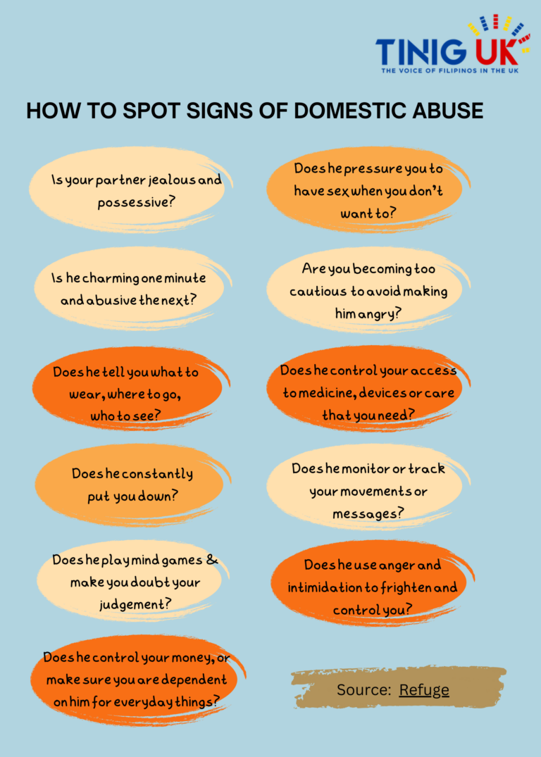 How to spot domestic abuse - and how to get help - Tinig UK